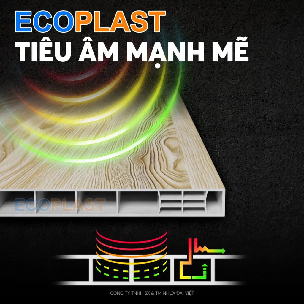 Tính năng ưu việt của tấm nhựa ECOPLAST P2 - 2025 - Ecoplast